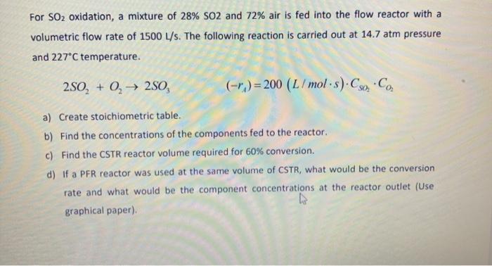 Solved For SO₂ oxidation, a mixture of 28% SO2 and 72% air | Chegg.com