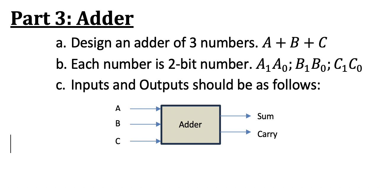 Part 3: Addera. ﻿Design an adder of 3 ﻿numbers. | Chegg.com