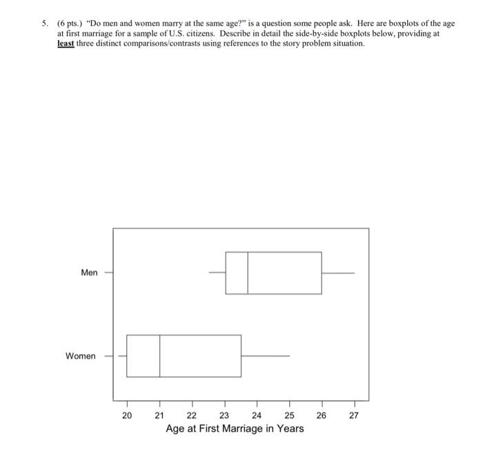 Solved 5. (6 pts.) "Do men and women marry at the same age?" | Chegg.com