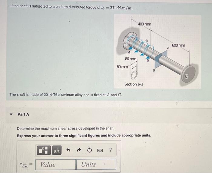 Solved If the shaft is subjected to a uniform distributed | Chegg.com