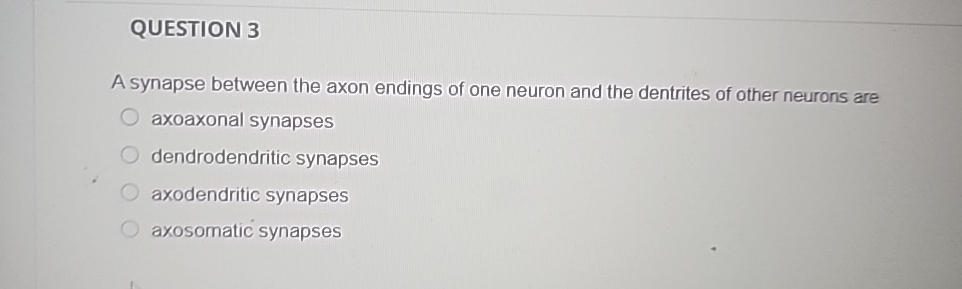 Solved QUESTION 3A synapse between the axon endings of one | Chegg.com