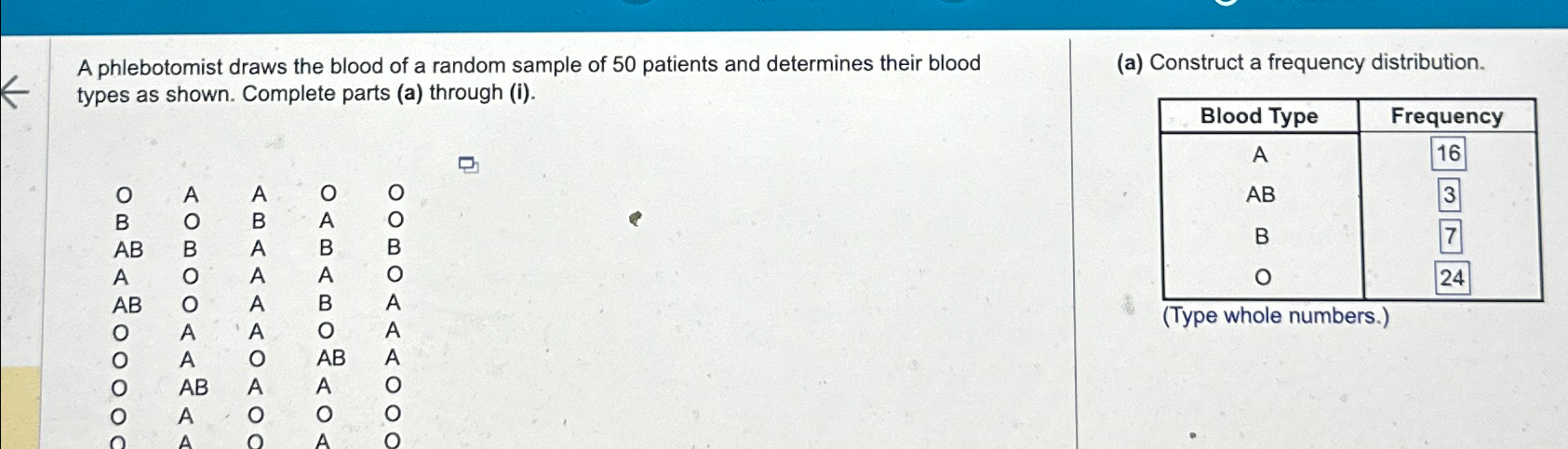 Solved A phlebotomist draws the blood of a random sample of | Chegg.com