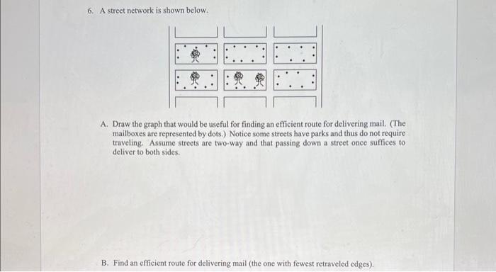 6. A street network is shown below. A. Draw the graph | Chegg.com