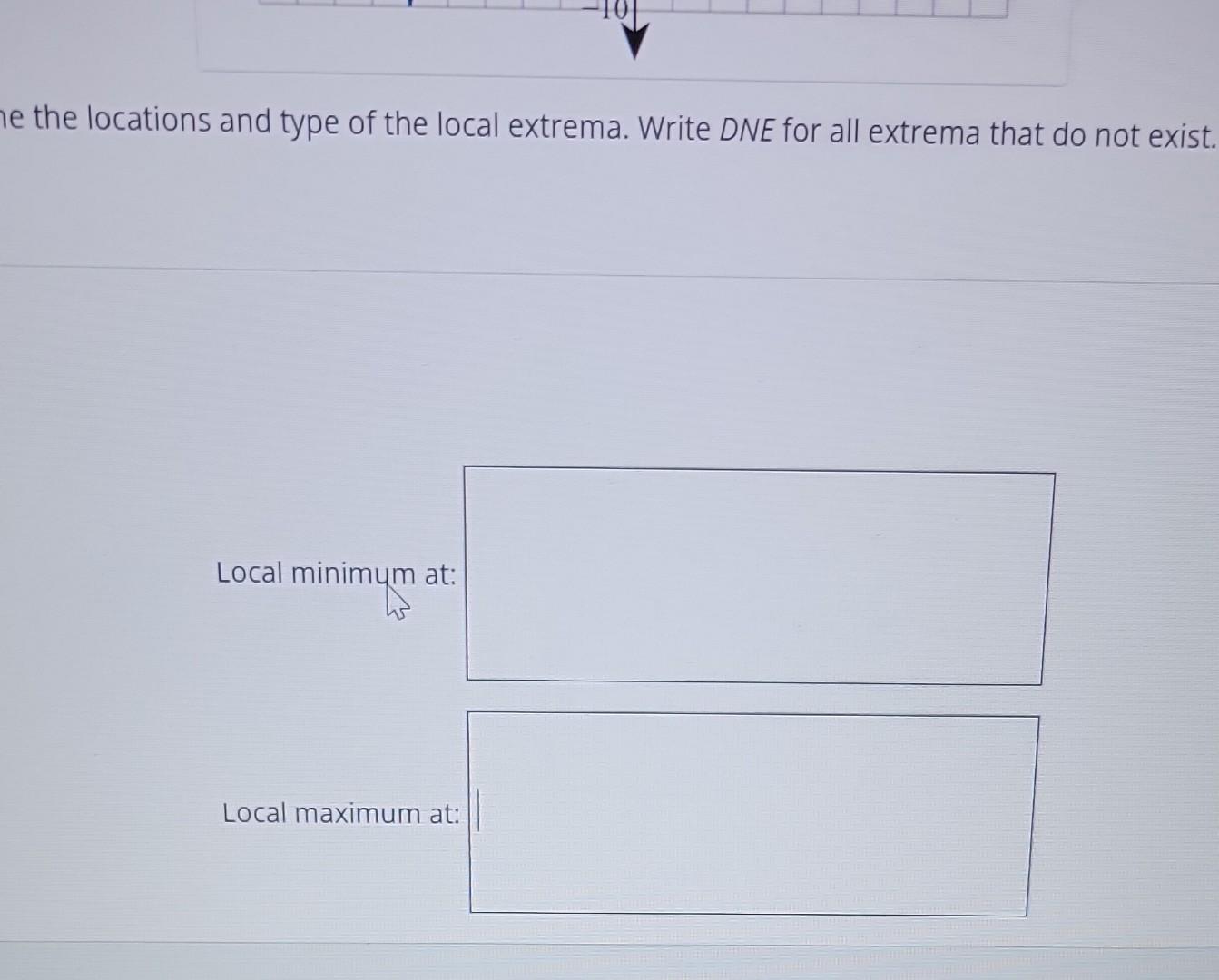 Solved ie the locations and type of the local extrema. | Chegg.com