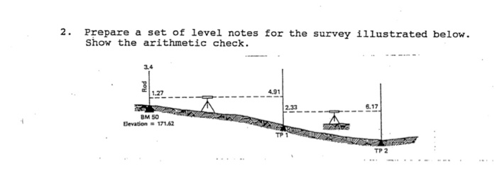 Solved 2. Prepare a set of level notes for the survey | Chegg.com