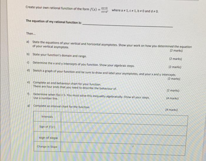 Solved Create your own rational function of the form f(x) = | Chegg.com