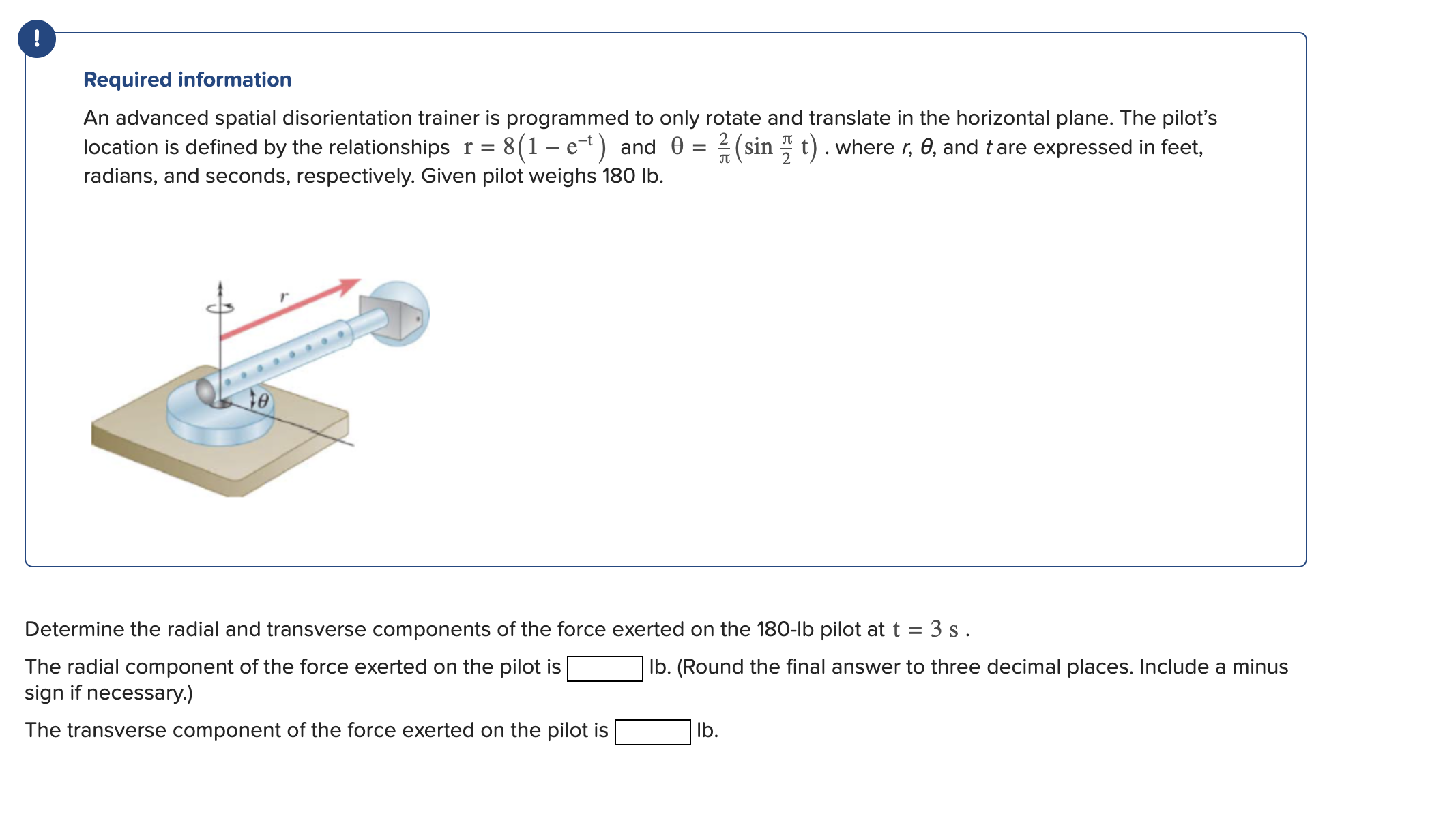 Solved Required informationAn ﻿advanced spatial | Chegg.com