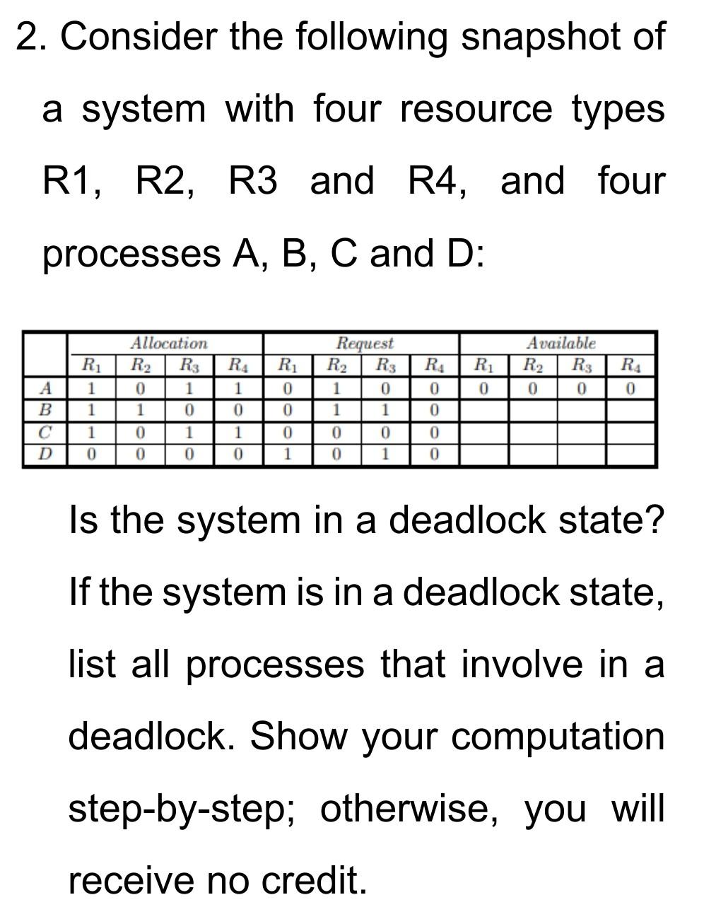 Solved 2. Consider the following snapshot of a system with | Chegg.com