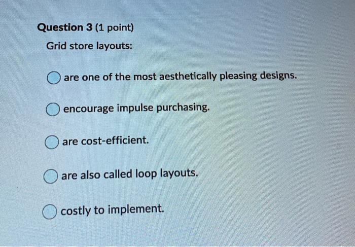 Solved Question 3 (1 point) Grid store layouts: are one of | Chegg.com