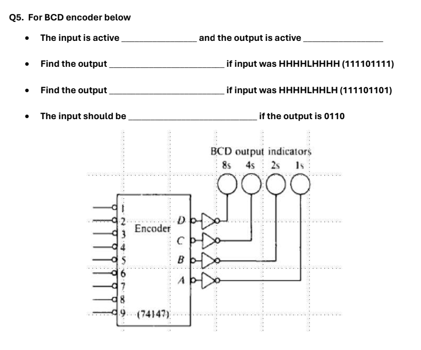 Solved Q5. ﻿For BCD encoder belowThe input is activeFind the | Chegg.com