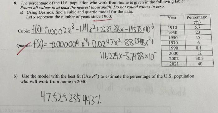 Solved 8. The percentage of the U.S. population who work | Chegg.com