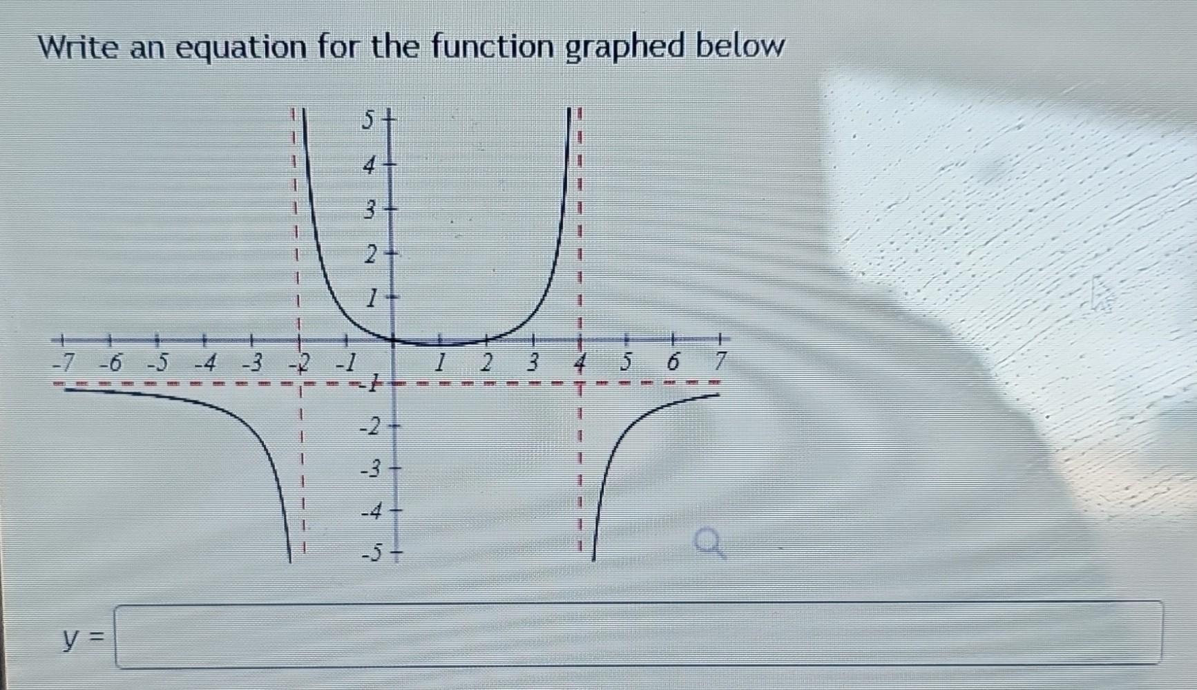 Solved Draw A Graph Of Q T −2t 44t 4 By 1 First Placing