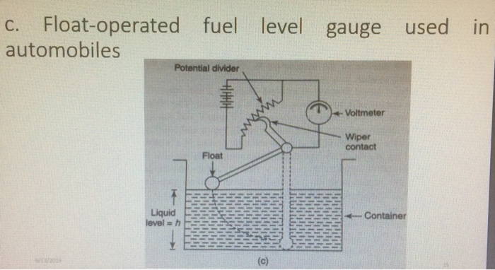 Solved Problem 1 Schematic diagrams of the following | Chegg.com