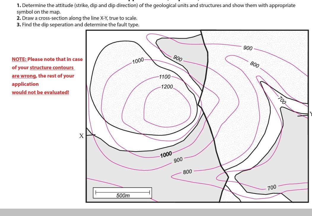 1. Determine the attitude (strike, dip and dip | Chegg.com