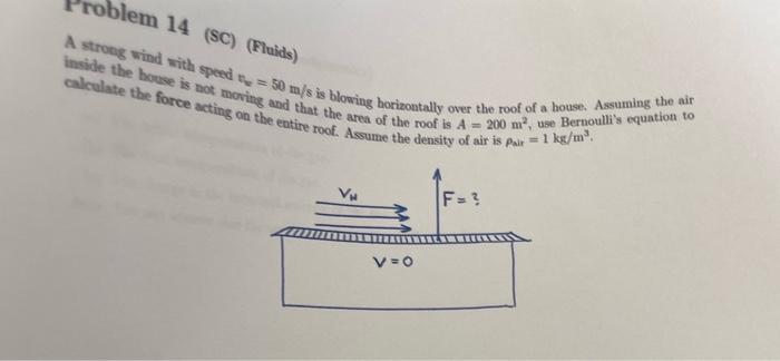 Solved inside the bouse ith speed to not morigg and that the | Chegg.com