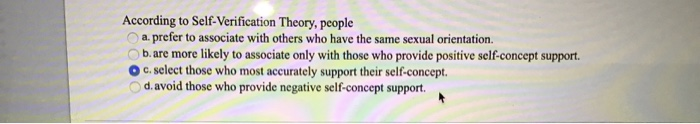 Solved According to Self-Verification Theory, people a. | Chegg.com