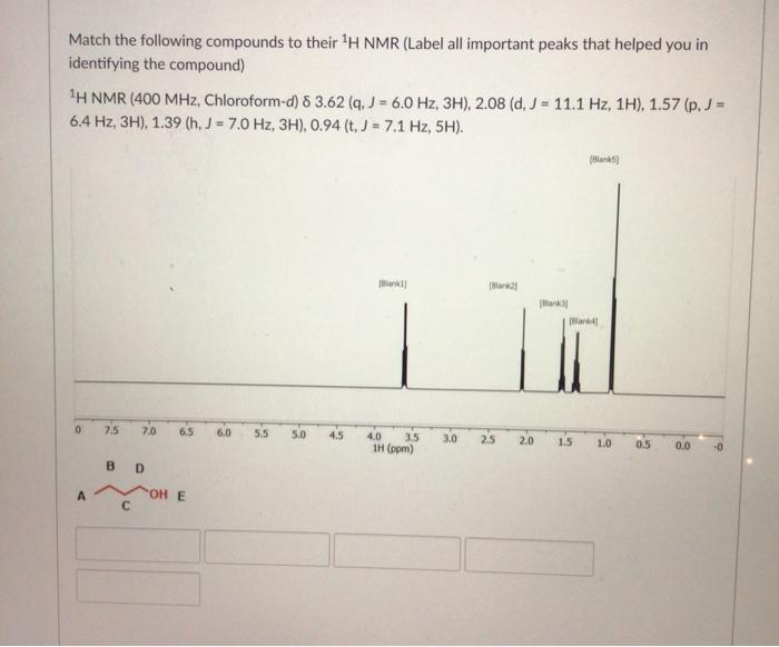 Solved Match the following compounds to their 1H NMR (Label | Chegg.com