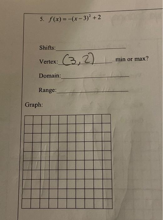 Solved 5. f(x)=−(x−3)2+2 Shifts: Vertex: (3,2)min or max ? | Chegg.com