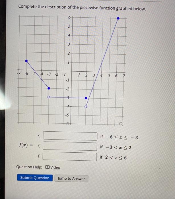 Solved Complete the description of the piecewise function | Chegg.com