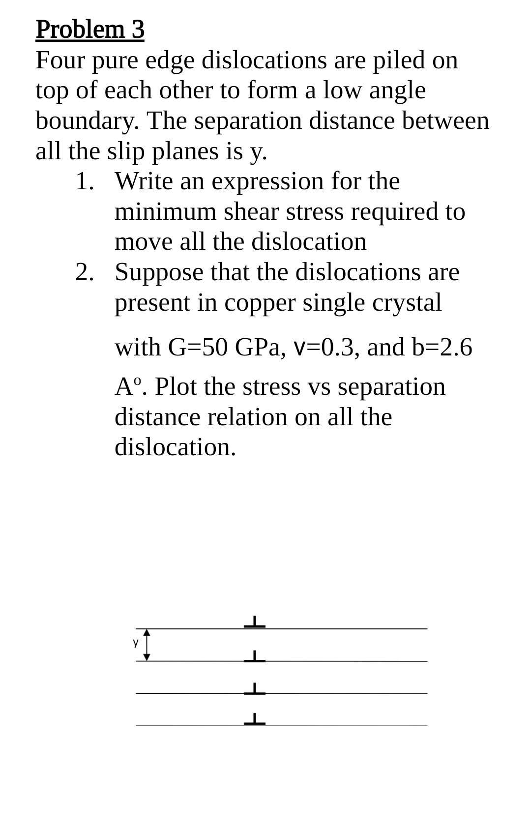 Solved Problem 3 Four pure edge dislocations are piled on | Chegg.com