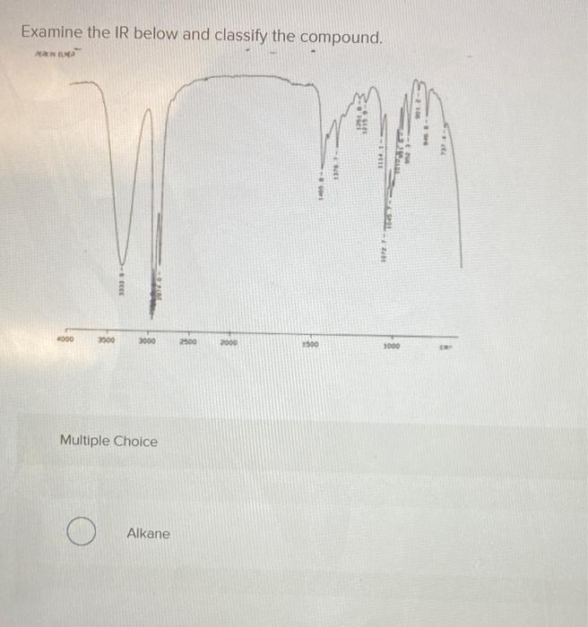 Solved Examine the IR below and classify the compound. | Chegg.com Solved Examine the IR below and classify the compound. | Chegg.com
