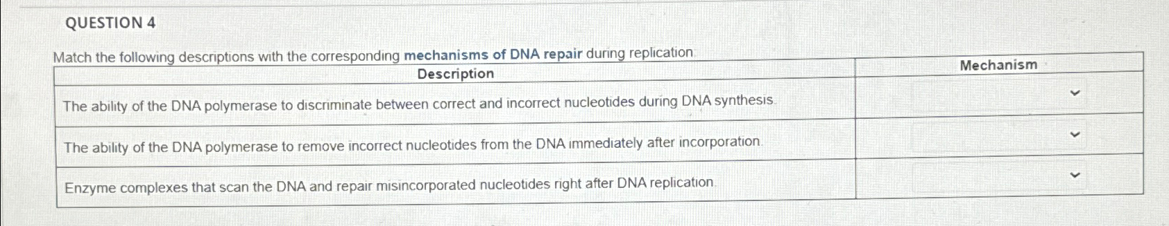 Solved QUESTION 4Match the following descriptions with the | Chegg.com