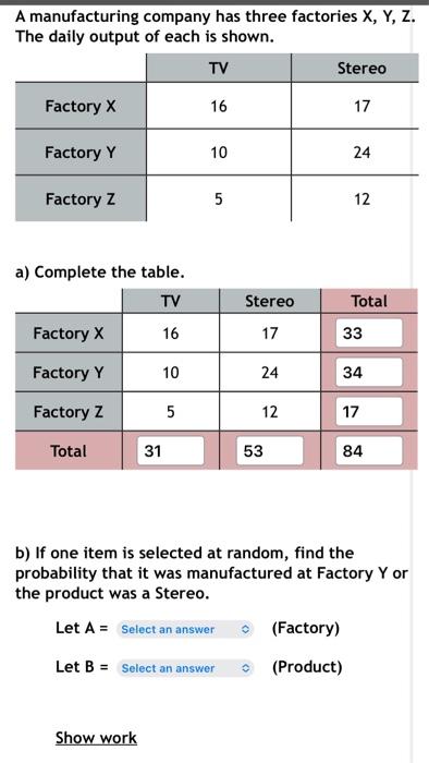 Solved A manufacturing company has three factories X,Y,Z. | Chegg.com