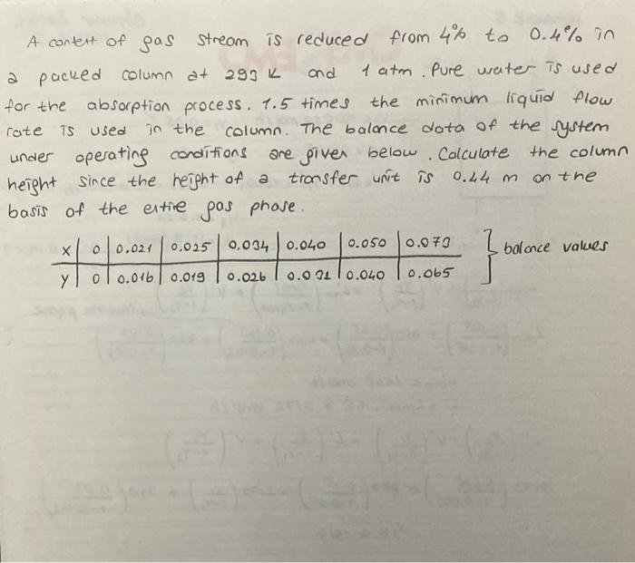Solved The A content of a gas stream can be reduced from 4% | Chegg.com