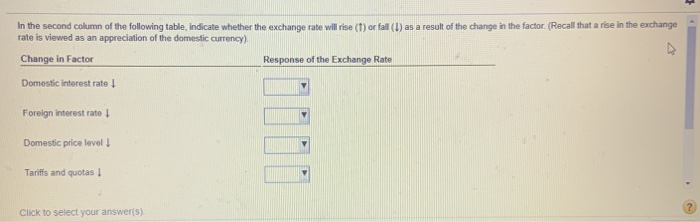 Solved In the second column of the following table, indicate | Chegg.com