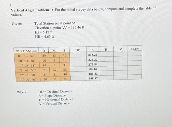 Solved Vertical Angle Problem 1: For the radial survey data | Chegg.com