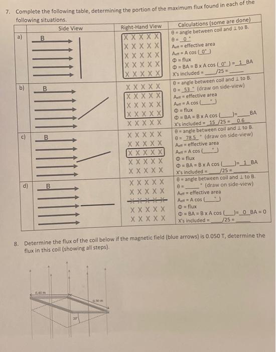 Solved Complete the following table, determining the portion | Chegg.com