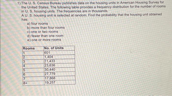 Solved 1) The U.S. Census Bureau publishes data on the | Chegg.com