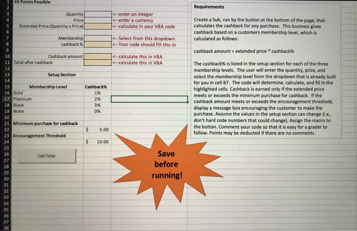 Solved 1 40 Points Possible Requirements Quantity Price | Chegg.com