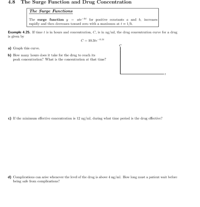 Solved 4.8 ﻿The Surge Function and Drug ConcentrationThe | Chegg.com