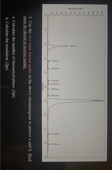Solved 2. Use the two most intense peaks in the above | Chegg.com