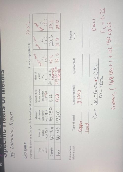 Solved TI Laboratory Report DATA TABLE Pumose: To determine | Chegg.com