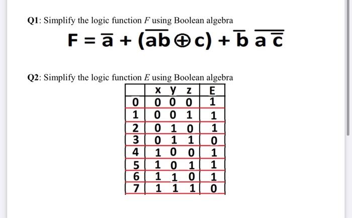 Solved Q1: Simplify the logic function Fusing Boolean | Chegg.com