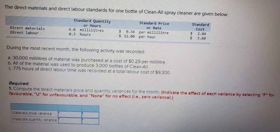 Solved The direct materials and direct labour standards for | Chegg.com