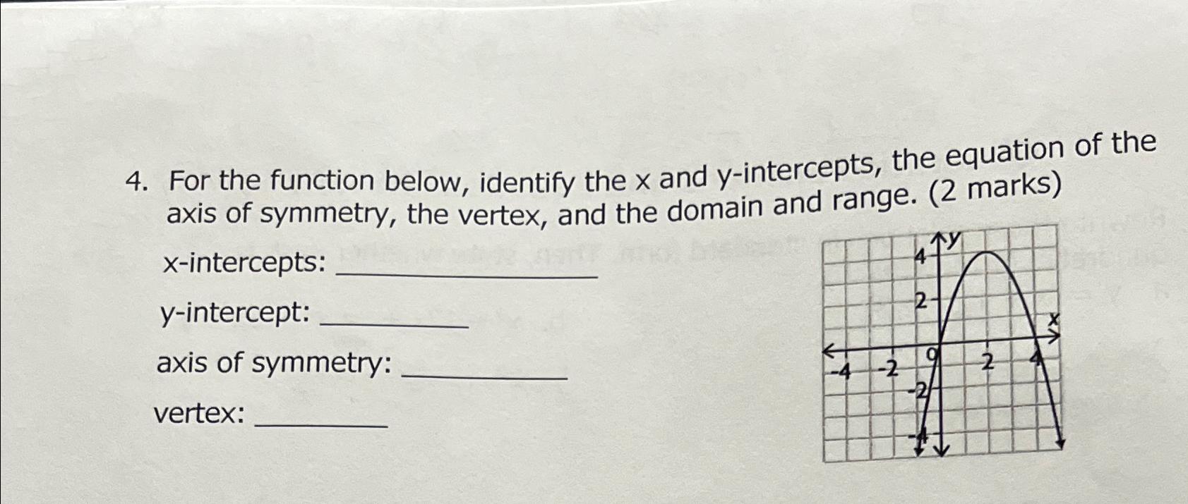 Solved For the function below, identify the x ﻿and | Chegg.com