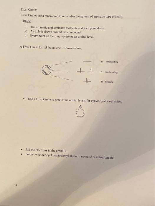 Solved Frost Circles Frost Circles are a mnemonic to | Chegg.com