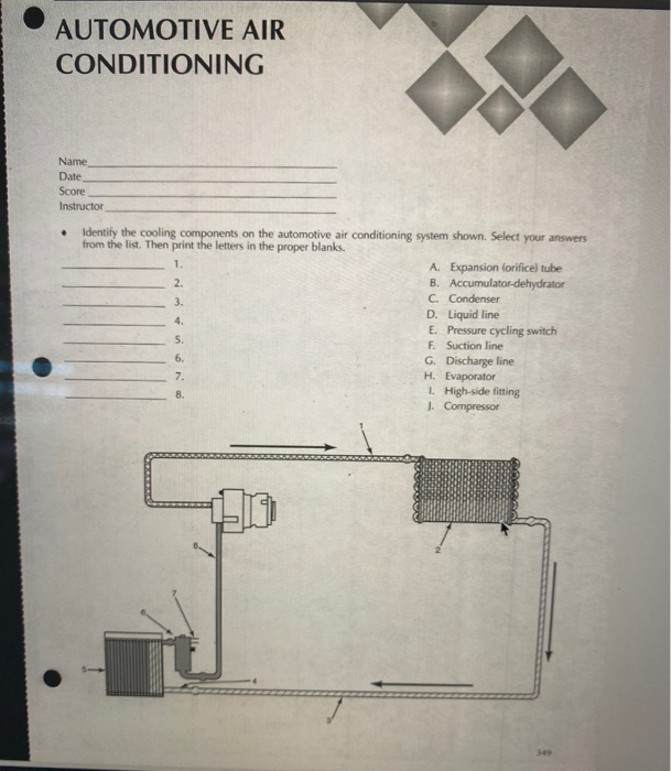 Solved AUTOMOTIVE AIR CONDITIONING Name Date Score | Chegg.com