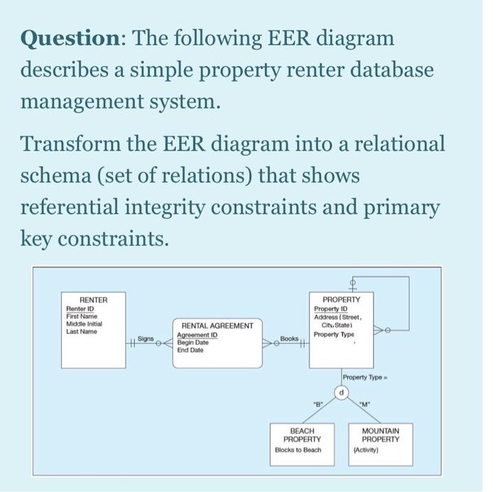 Solved Question: The following EER diagram describes a | Chegg.com