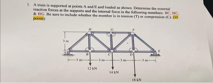 Solved 1. A truss is supported at points A and E and loaded | Chegg.com