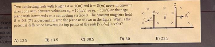 Solved Two conducting rods with lengths a=1(m) and b=3(m) | Chegg.com