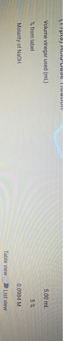 Solved Table view List view Titration volume measurements | Chegg.com