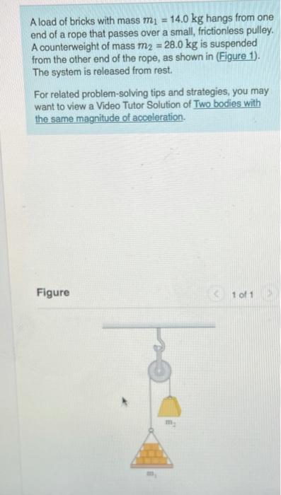 Solved A load of bricks with mass m1 = 14.0 kg hangs from | Chegg.com