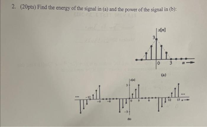 Solved 2. (20pts) Find the energy of the signal in (a) and | Chegg.com