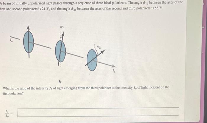 Solved A beam of initially unpolarized light passes through | Chegg.com