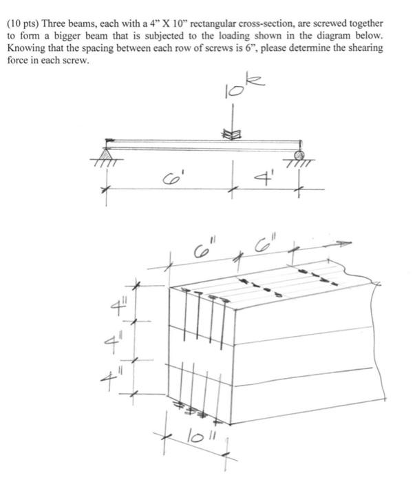 Solved (10 pts) Three beams, each with a 4" X 10" | Chegg.com