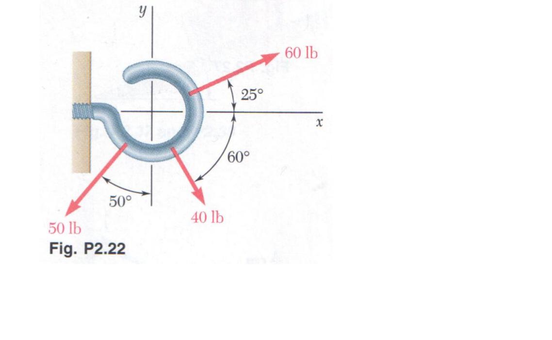 Solved Determine the x and y component of each of the forces | Chegg.com